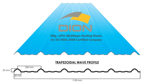 Manufacturers of uPvc Trapezoidal Wave Profile Roofing Sheets